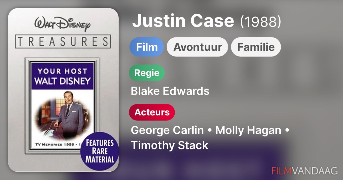 Justin Case (film, 1988) - FilmVandaag.nl