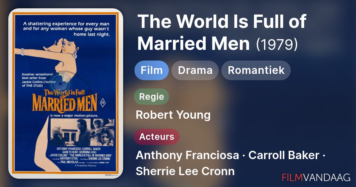 The World Is Full of Married Men (film, 1979) - FilmVandaag.nl