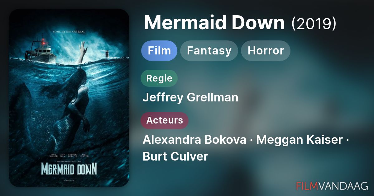 Mermaid Down (film, 2019) - FilmVandaag.nl
