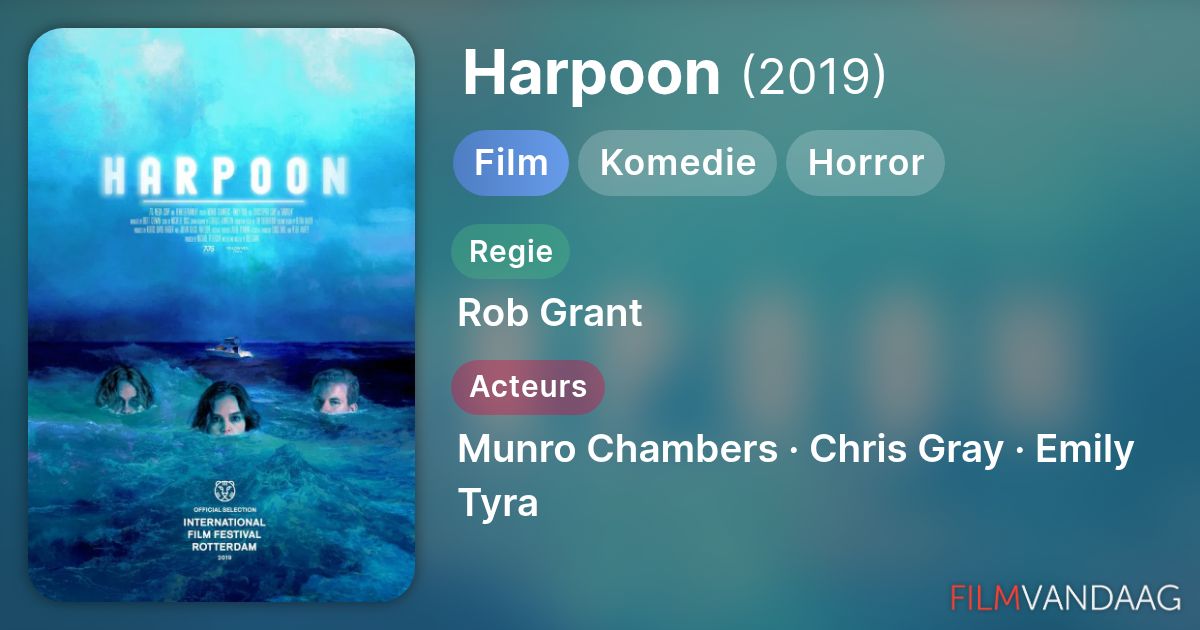 Harpoon (film, 2019) - FilmVandaag.nl