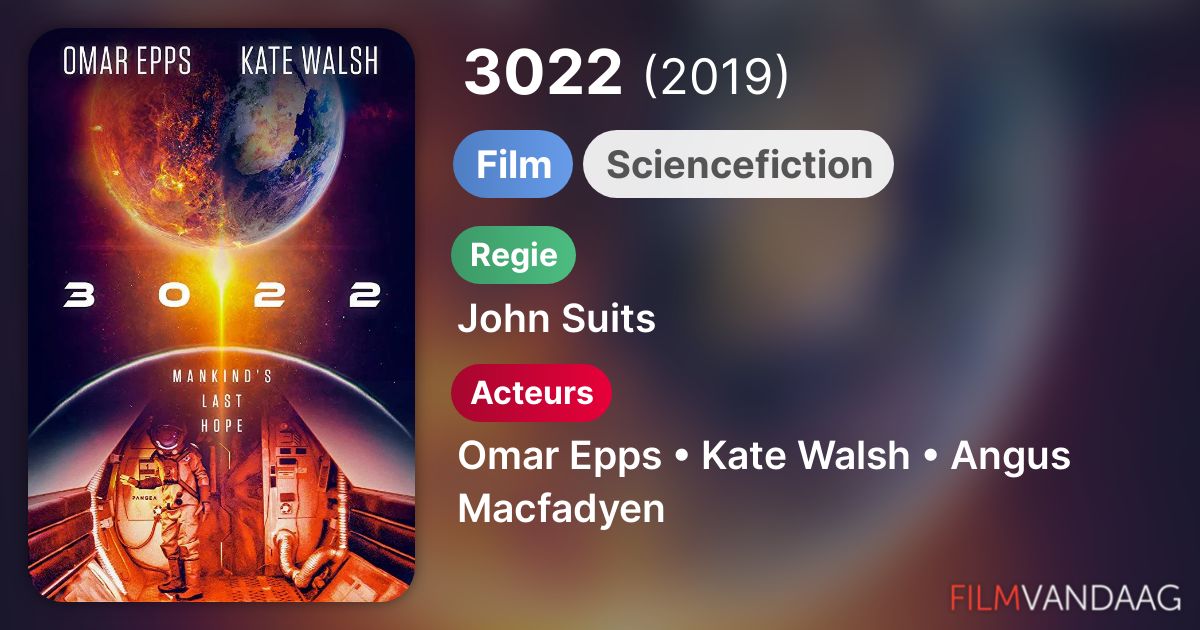 3022 (film, 2019) - FilmVandaag.nl