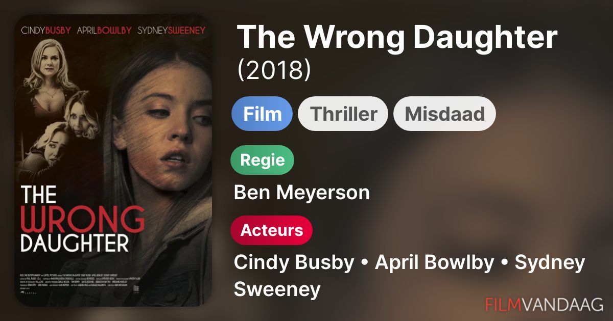 The Wrong Daughter (film, 2018) - FilmVandaag.nl