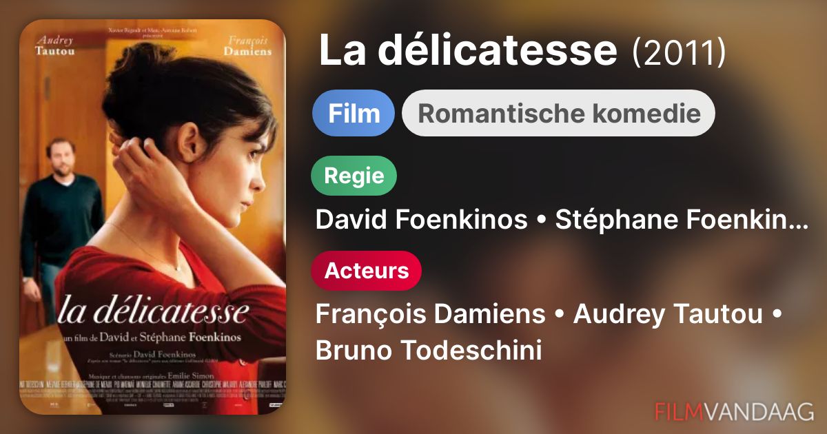 La délicatesse (film, 2011) - FilmVandaag.nl