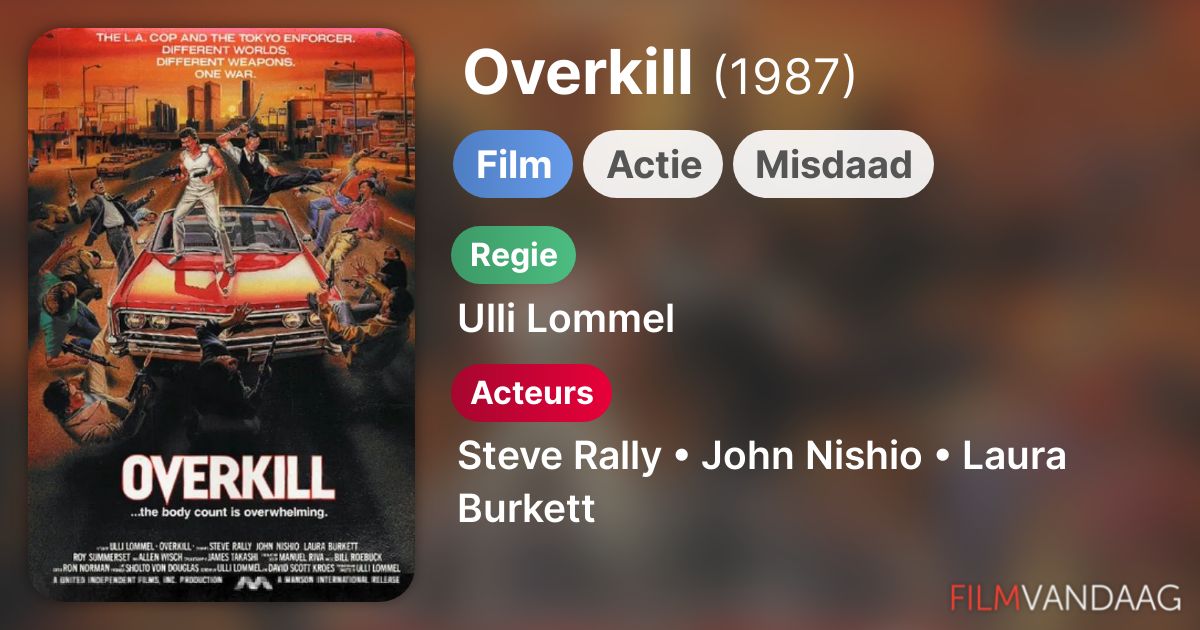 Overkill (film, 1987) - FilmVandaag.nl