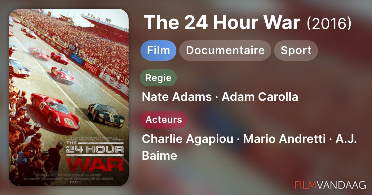 The 24 Hour War (film, 2016) - FilmVandaag.nl