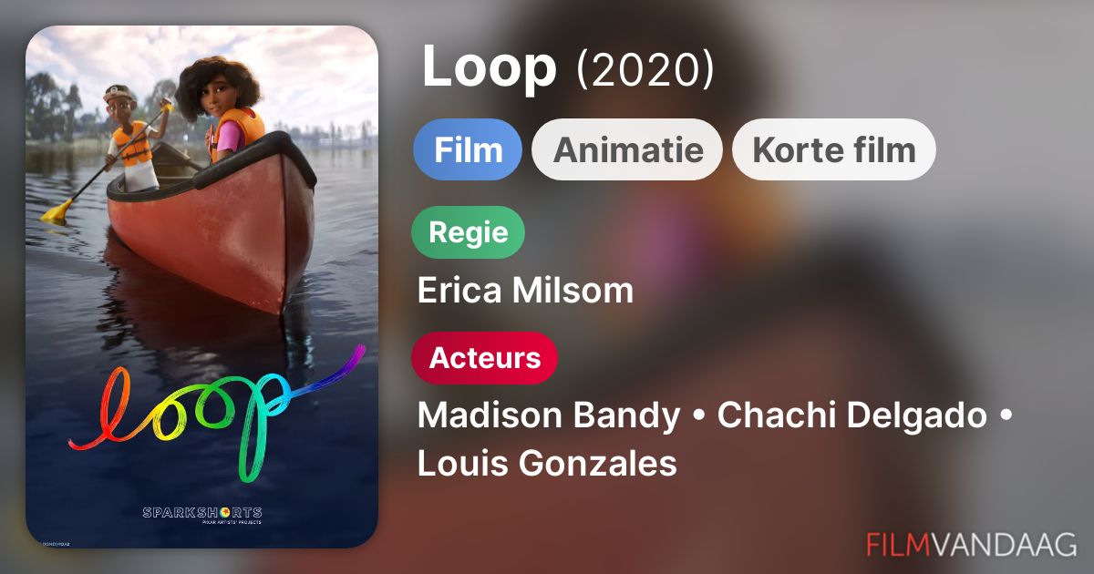 Loop (film, 2020) - FilmVandaag.nl
