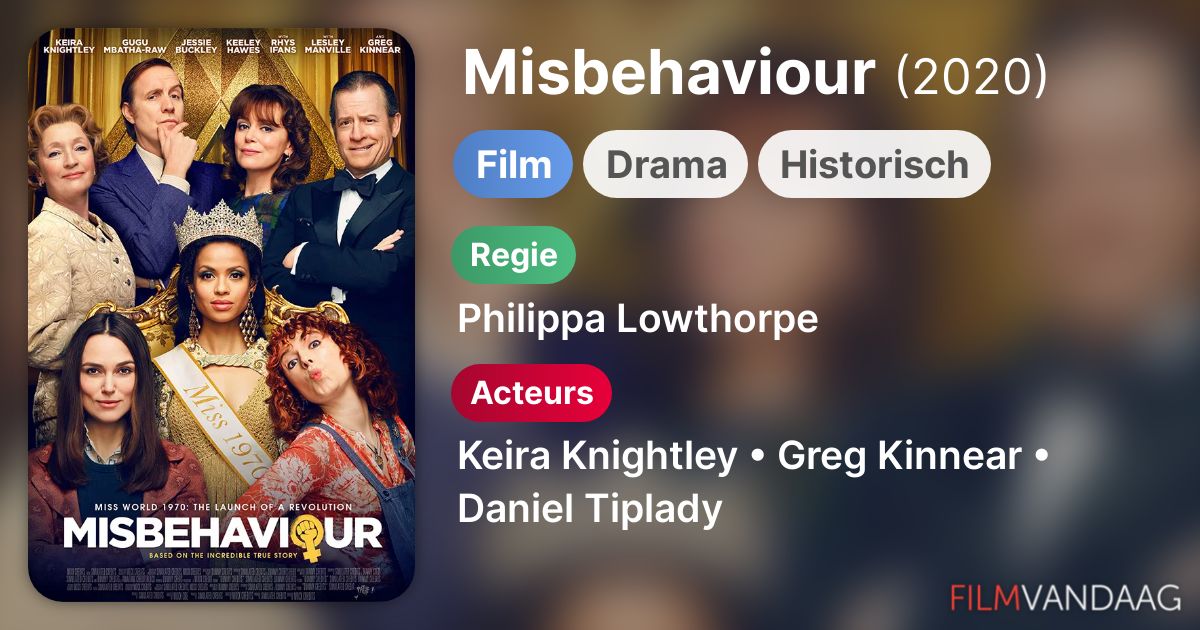 Misbehaviour (film, 2020) - FilmVandaag.nl