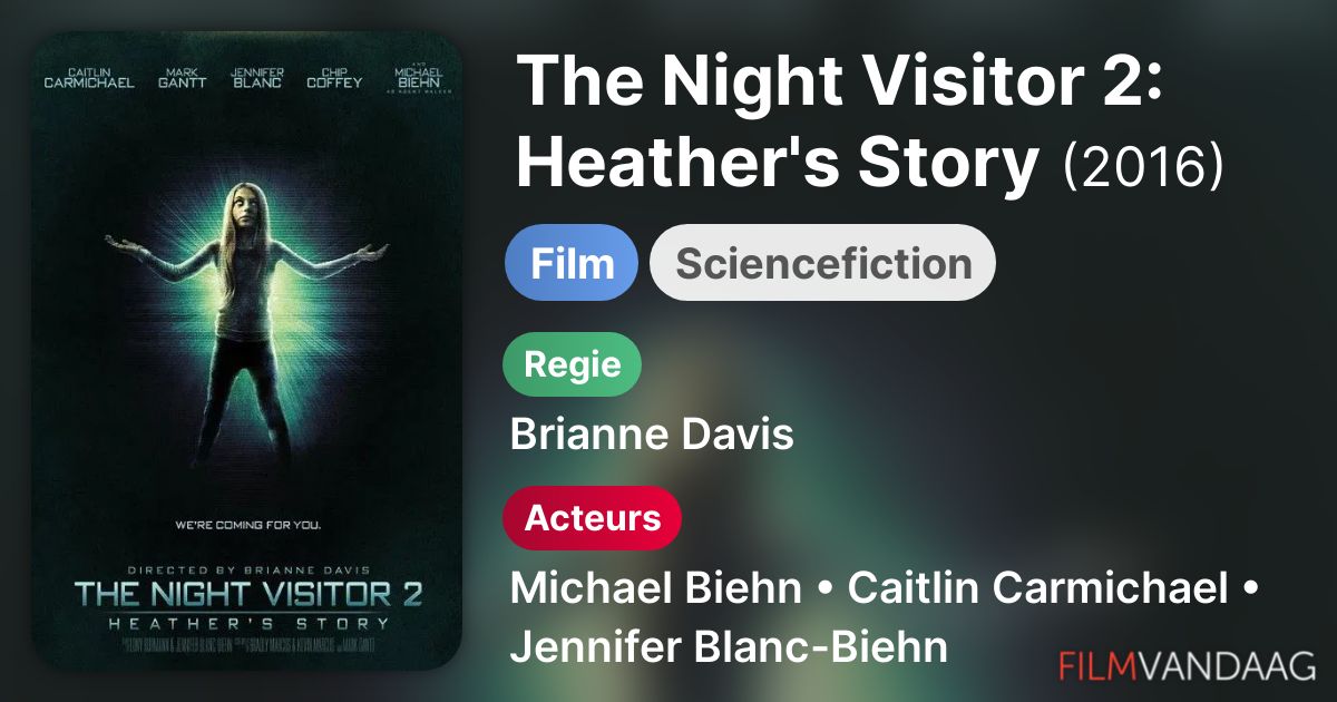 The Night Visitor 2: Heather's Story (film, 2016) - FilmVandaag.nl
