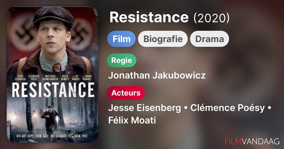 Resistance (film, 2020) - FilmVandaag.nl