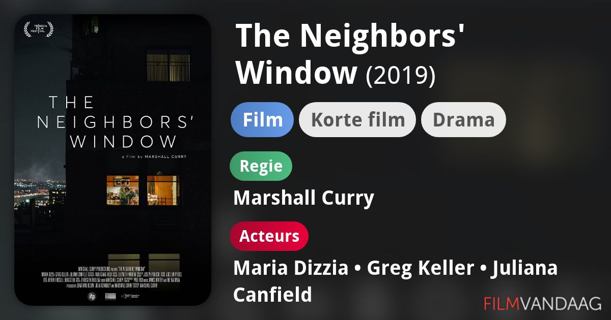 The Neighbors' Window (film, 2019) - FilmVandaag.nl