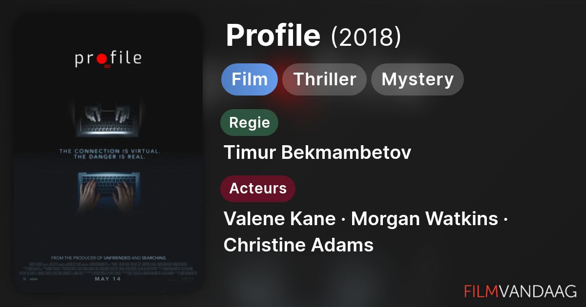 Profile (film, 2018) - FilmVandaag.nl