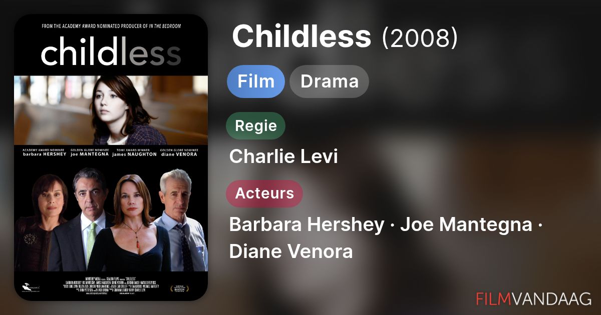 Childless (film, 2008) - FilmVandaag.nl