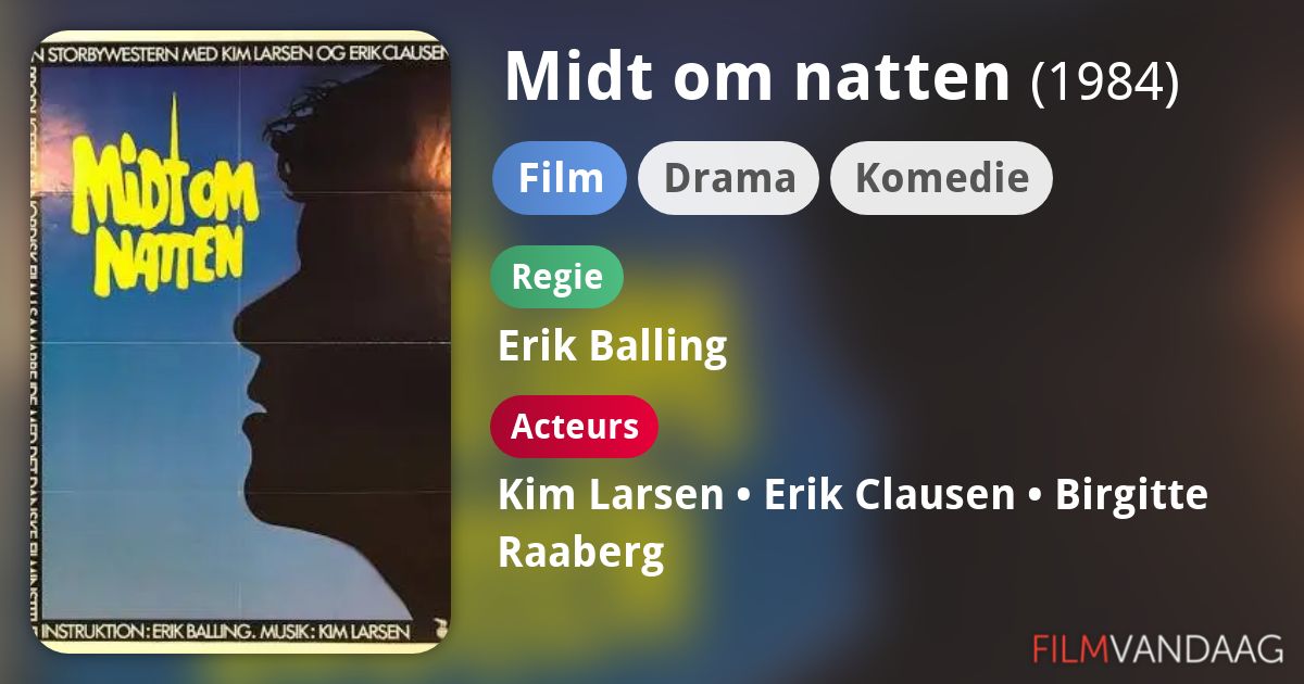 Midt om natten (film, 1984) - FilmVandaag.nl