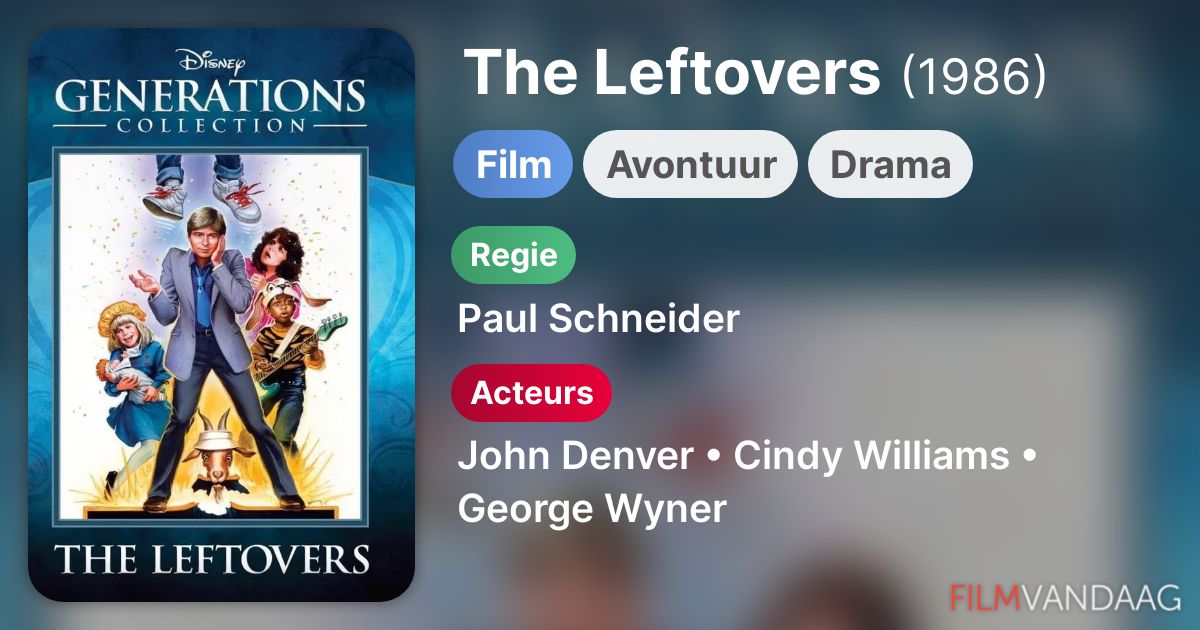 The Leftovers (film, 1986) - FilmVandaag.nl