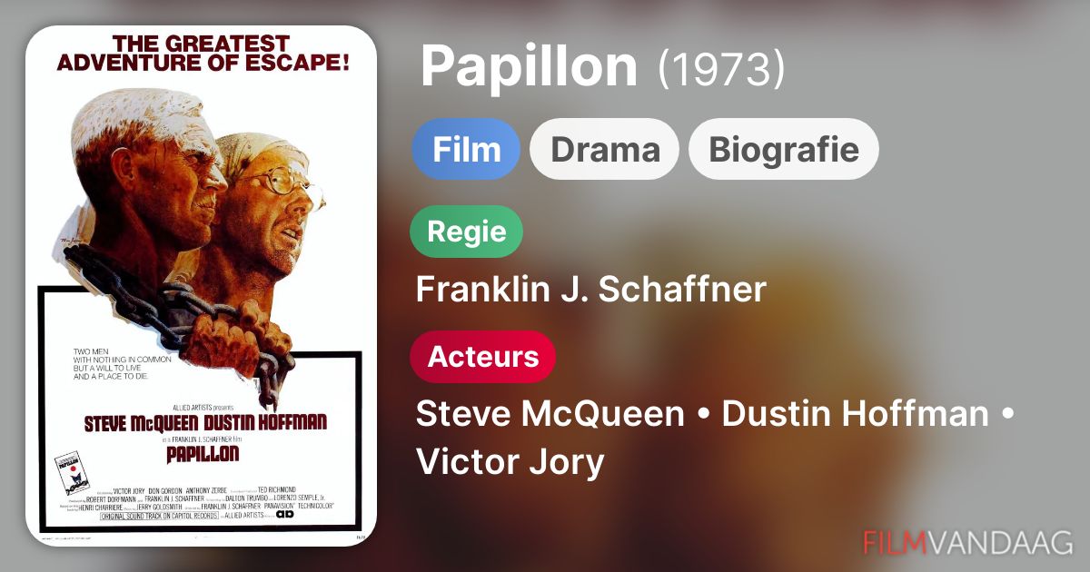 Papillon (film, 1973) - FilmVandaag.nl