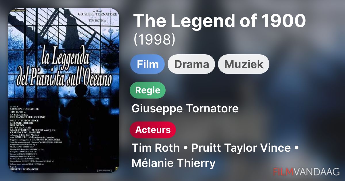 The Legend of 1900 (film, 1998) - FilmVandaag.nl