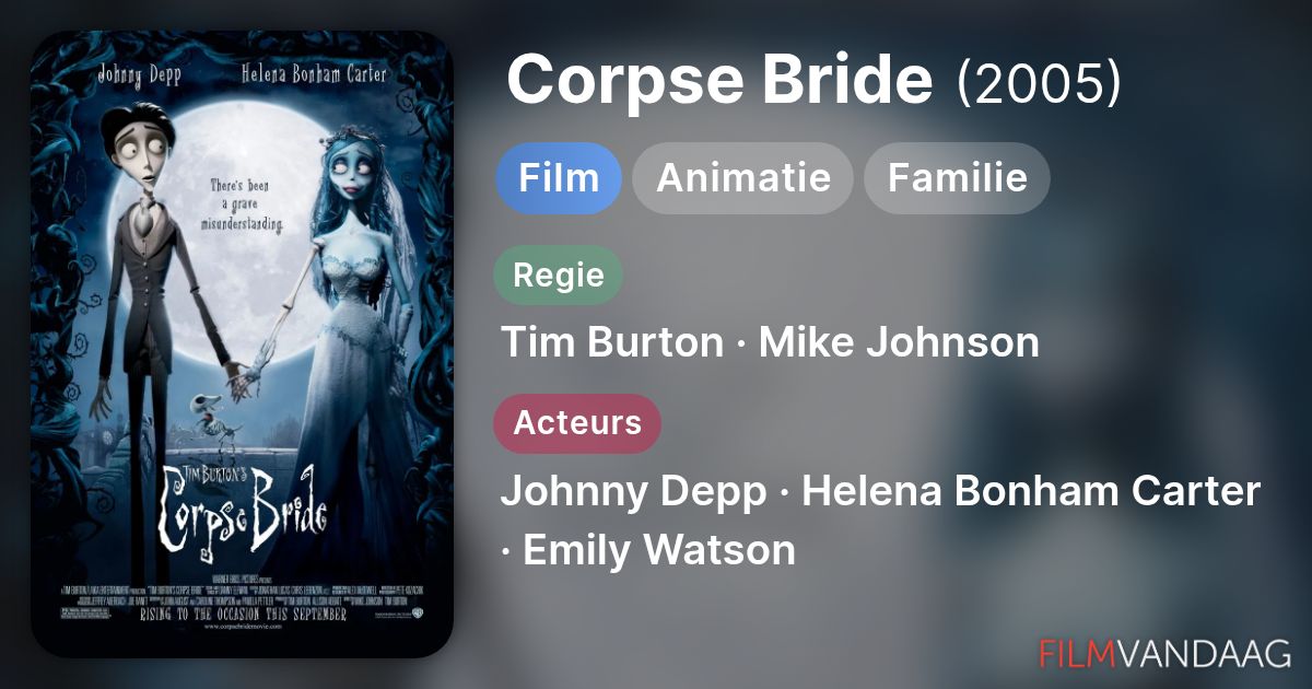 Corpse Bride (film, 2005) Nu Online Kijken - FilmVandaag.nl