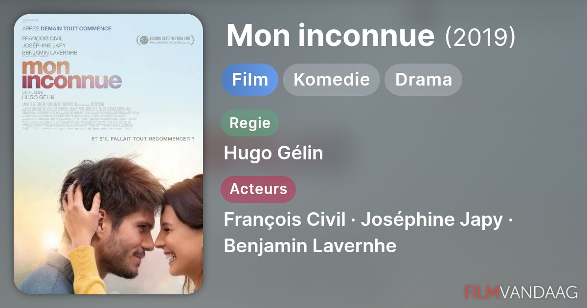 Mon inconnue (film, 2019) - FilmVandaag.nl