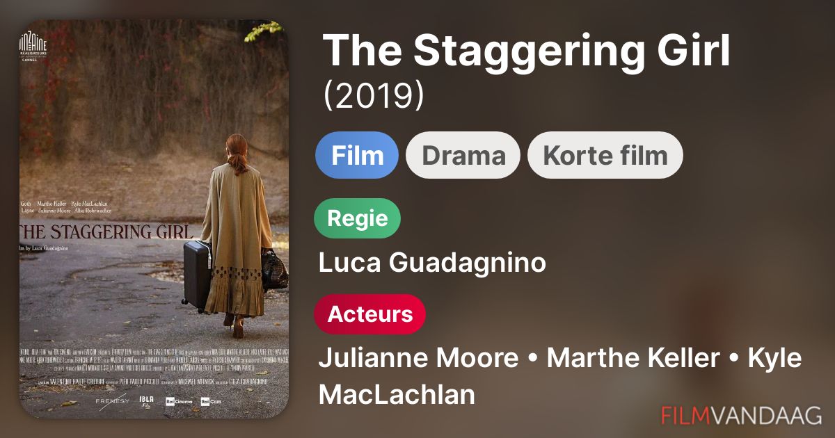 The Staggering Girl (film, 2019) - FilmVandaag.nl