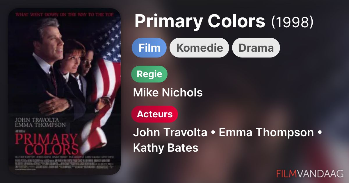 Primary Colors (film, 1998) - FilmVandaag.nl