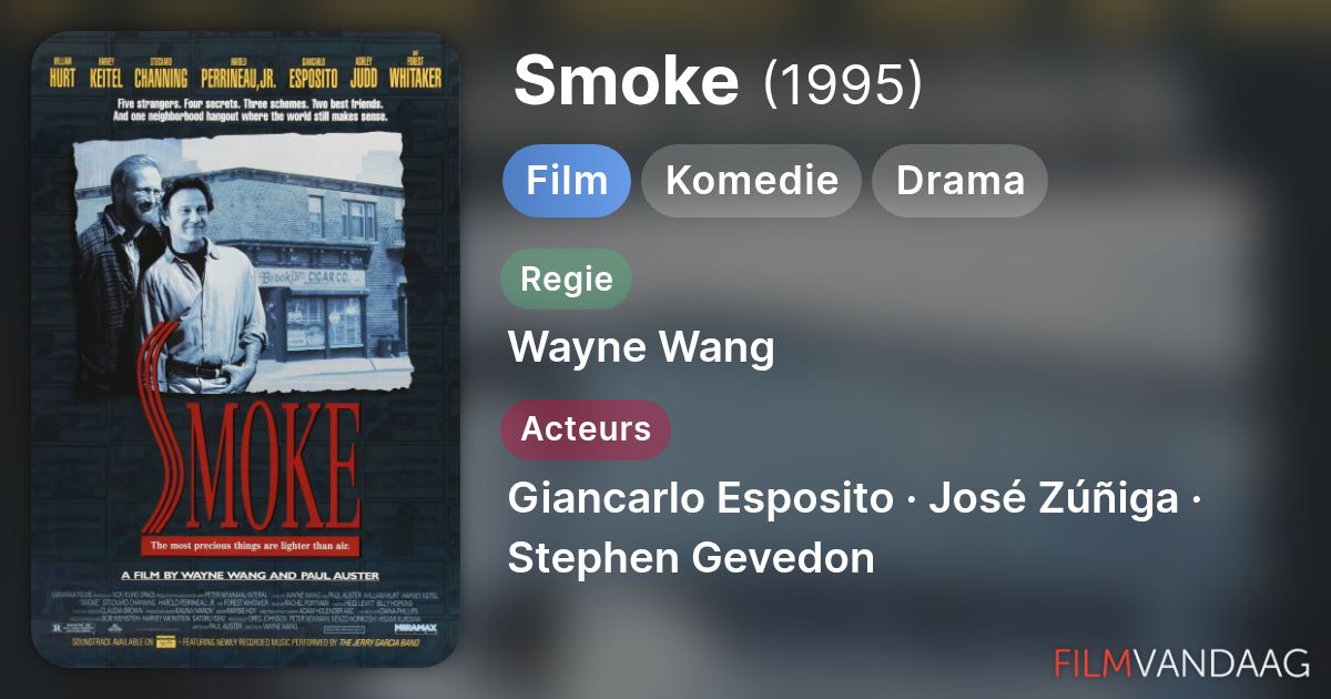 Smoke (film, 1995) - FilmVandaag.nl