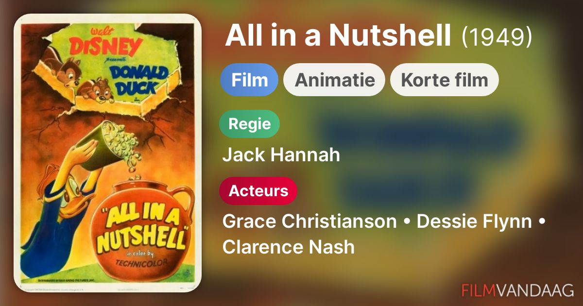All in a Nutshell (film, 1949) - FilmVandaag.nl