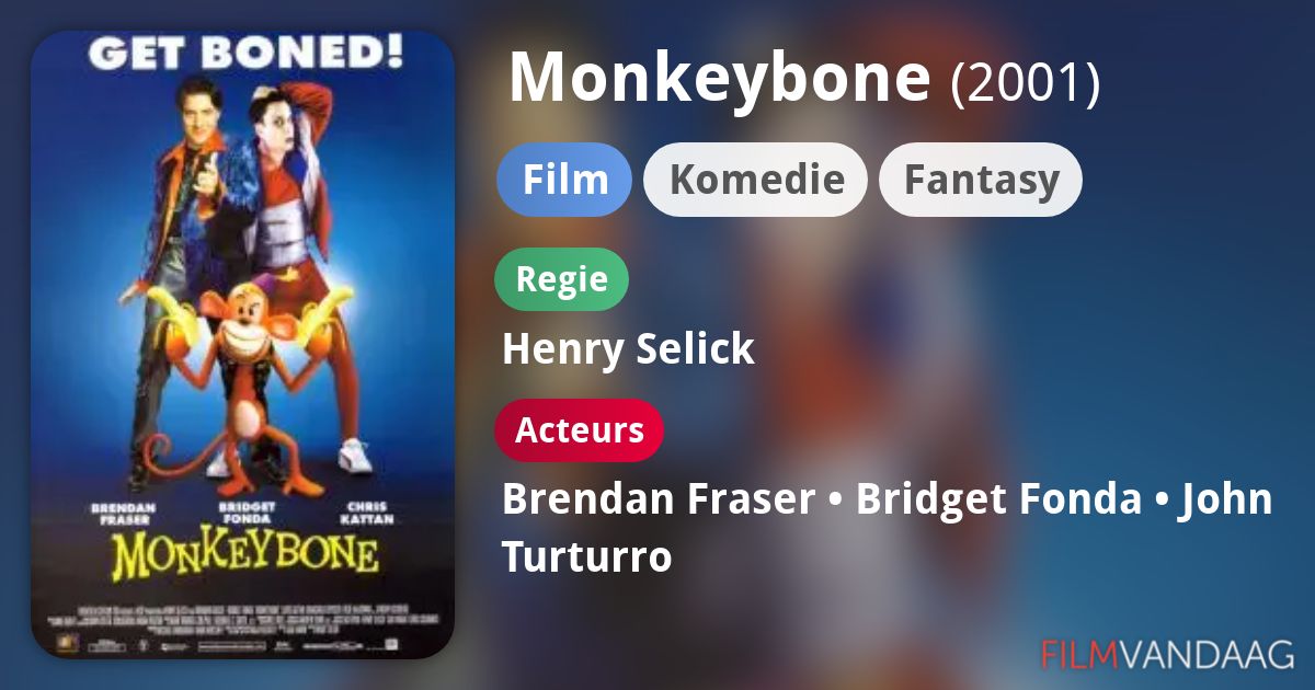 Monkeybone (film, 2001) - FilmVandaag.nl