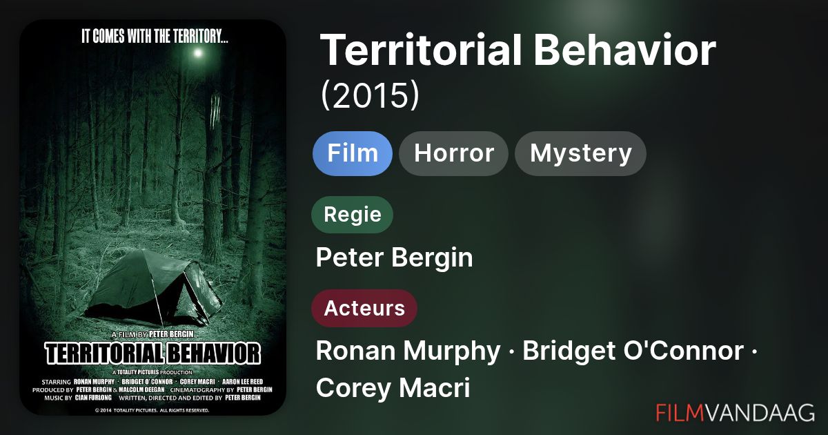Territorial Behavior (film, 2015) - FilmVandaag.nl