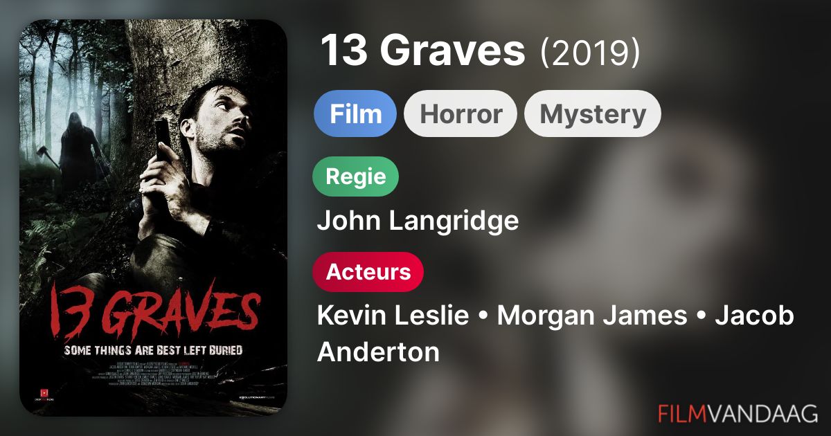 13 Graves (film, 2019) Nu Online Kijken - FilmVandaag.nl