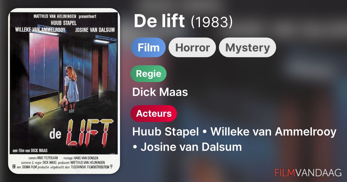 De lift (film, 1983) - FilmVandaag.nl