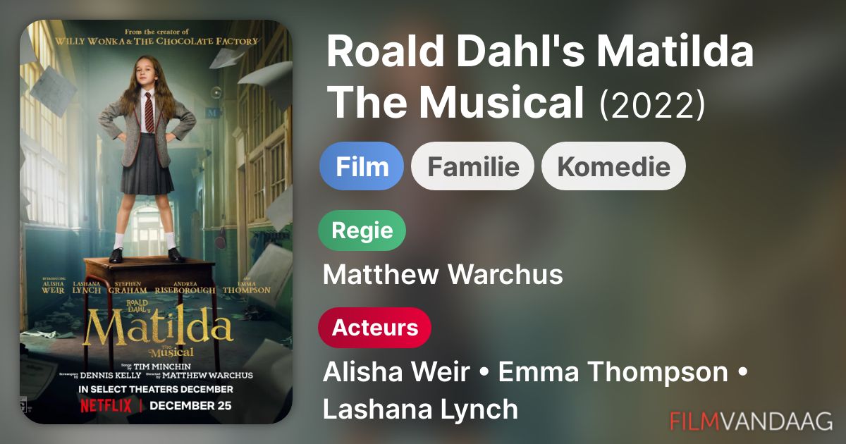 Roald Dahl's Matilda The Musical (film, 2022) - FilmVandaag.nl