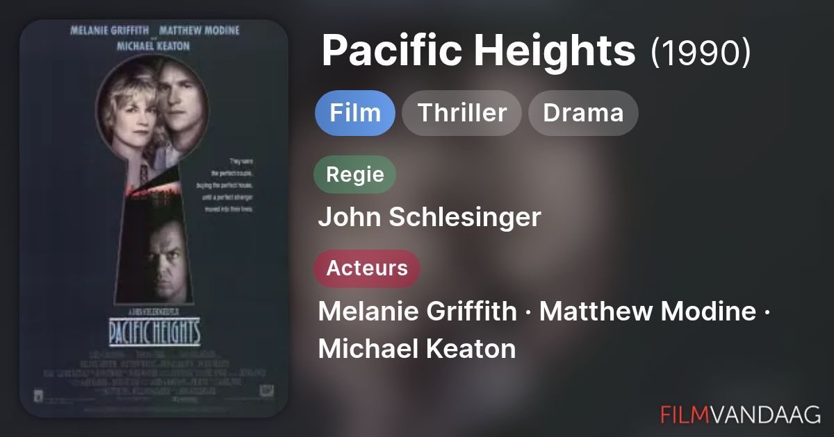 Pacific Heights (film, 1990) - FilmVandaag.nl