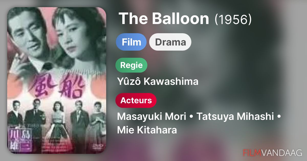 The Balloon (film, 1956) - FilmVandaag.nl