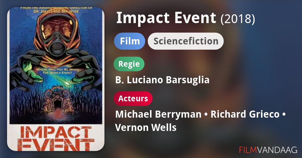 Impact Event (film, 2018) - FilmVandaag.nl