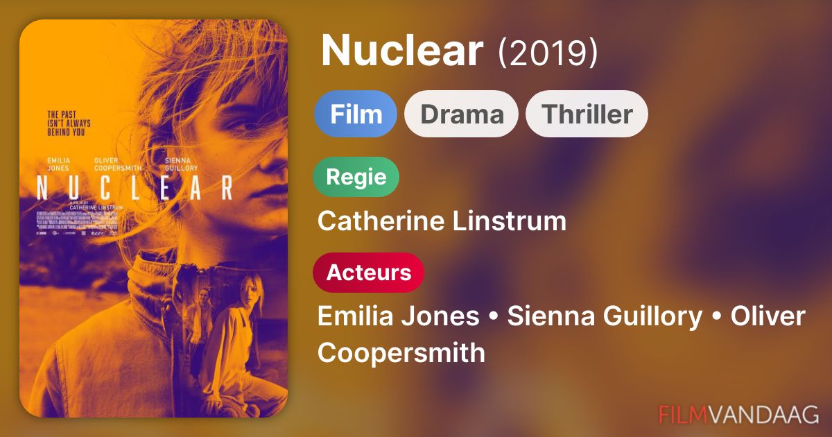 Nuclear (film, 2019) - FilmVandaag.nl
