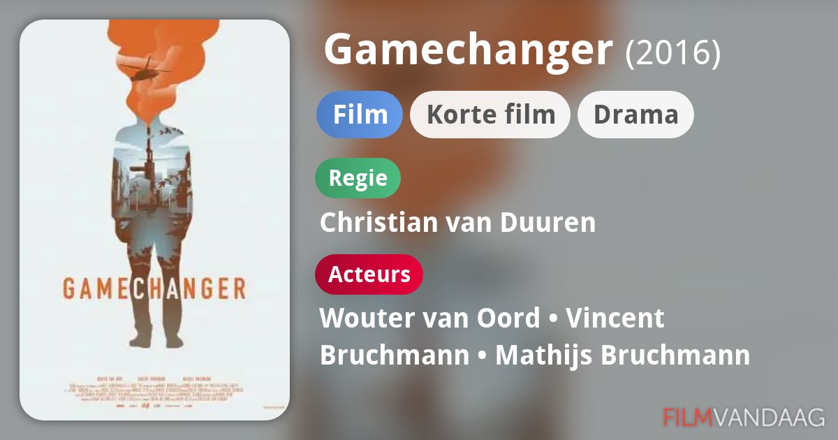 Gamechanger (film, 2016) - FilmVandaag.nl
