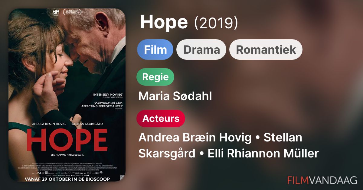 Hope (film, 2019) - FilmVandaag.nl