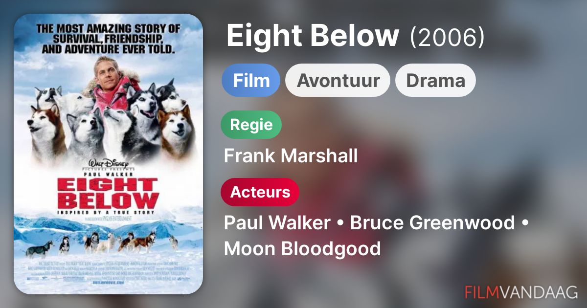 Eight Below (film, 2006) - FilmVandaag.nl