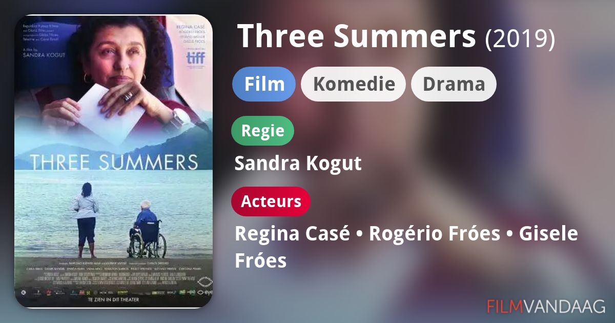 Three Summers (film, 2019) - FilmVandaag.nl