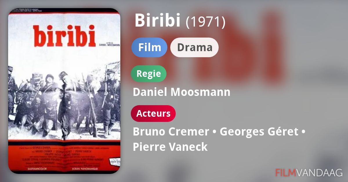 Biribi (film, 1971) - FilmVandaag.nl