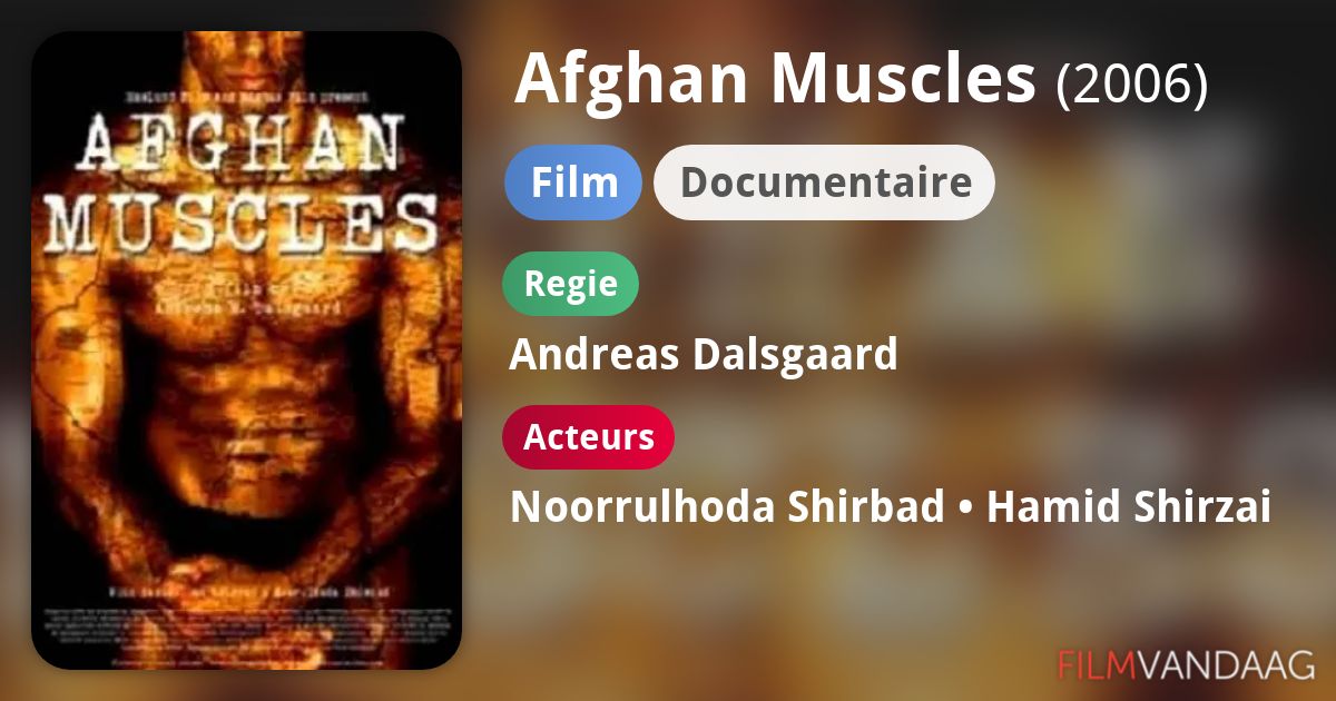 Afghan Muscles (film, 2006) - FilmVandaag.nl