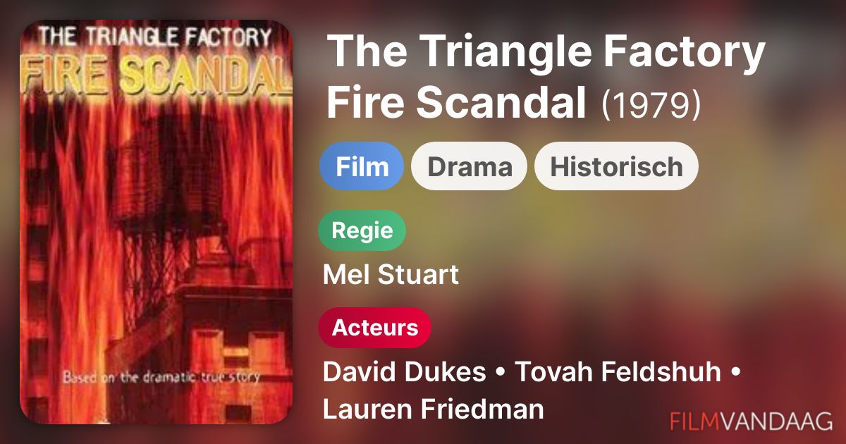 The Triangle Factory Fire Scandal (film, 1979) - FilmVandaag.nl