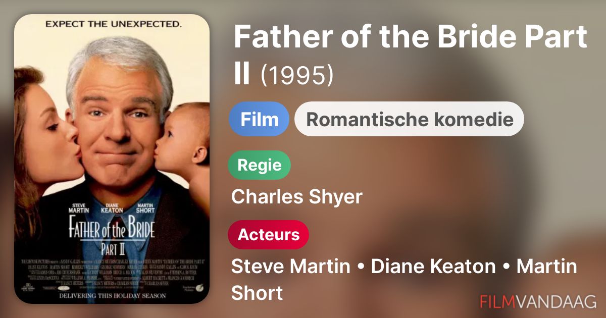 Father of the Bride Part II (film, 1995) - FilmVandaag.nl