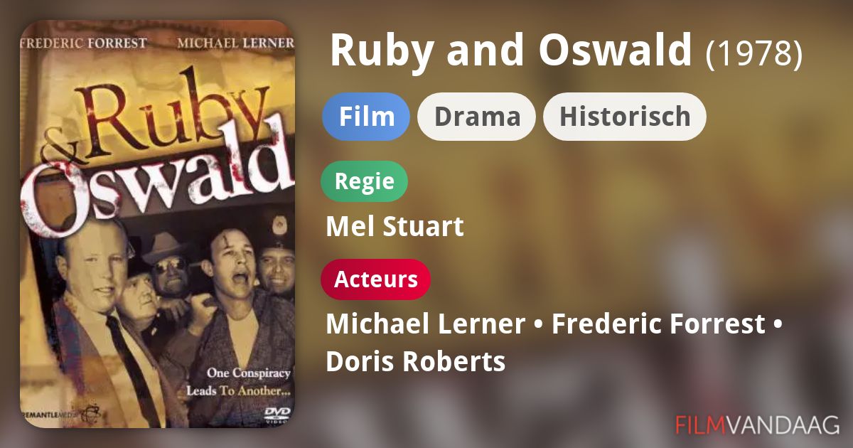 Ruby and Oswald (film, 1978) - FilmVandaag.nl