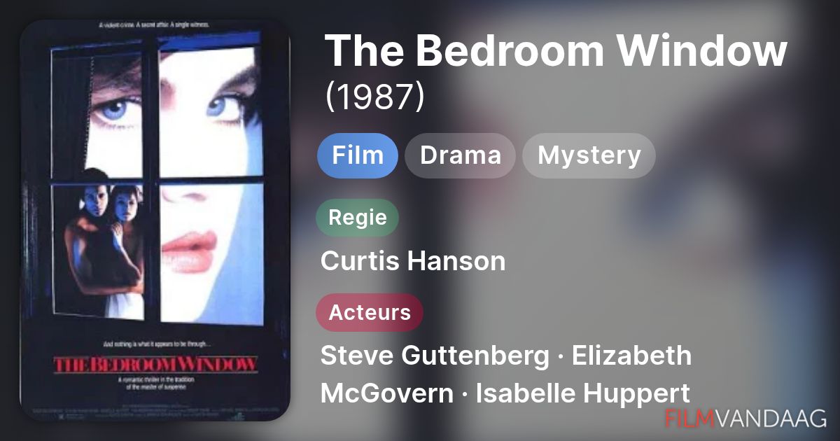 The Bedroom Window (film, 1987) - FilmVandaag.nl