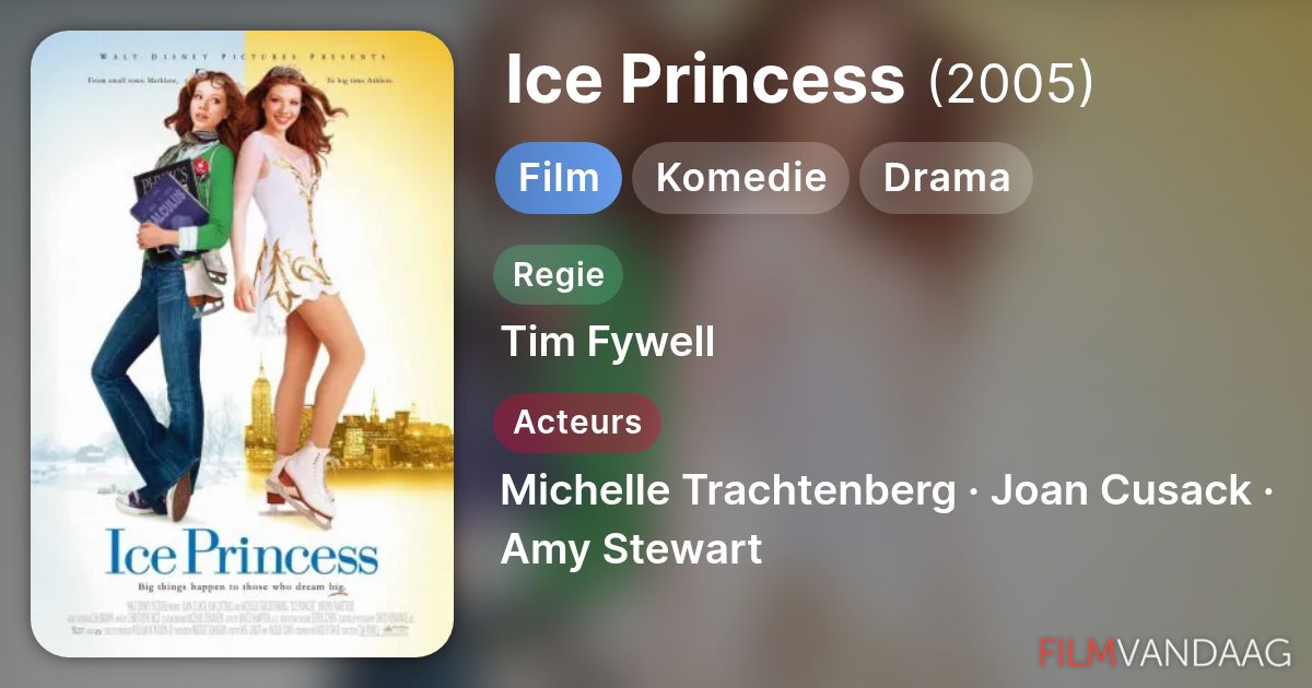 Nieuws over Ice Princess (film, 2005) - FilmVandaag.nl
