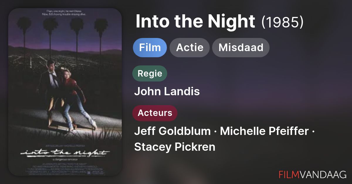 Into the Night (film, 1985) - FilmVandaag.nl