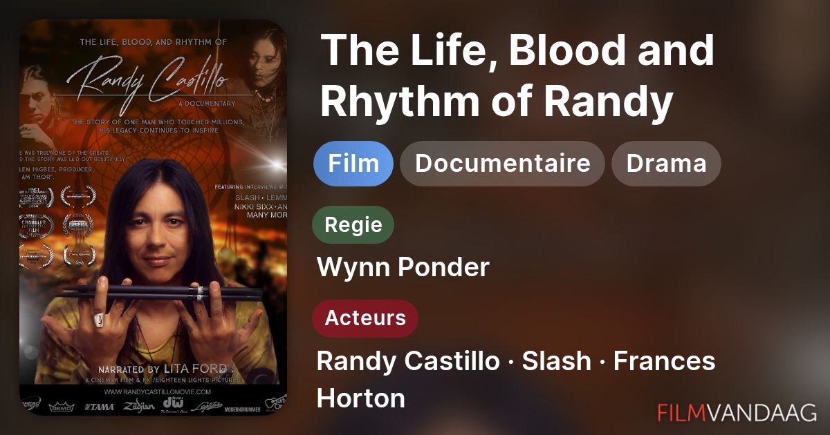 The Life, Blood and Rhythm of Randy Castillo (film, 2014) - FilmVandaag.nl