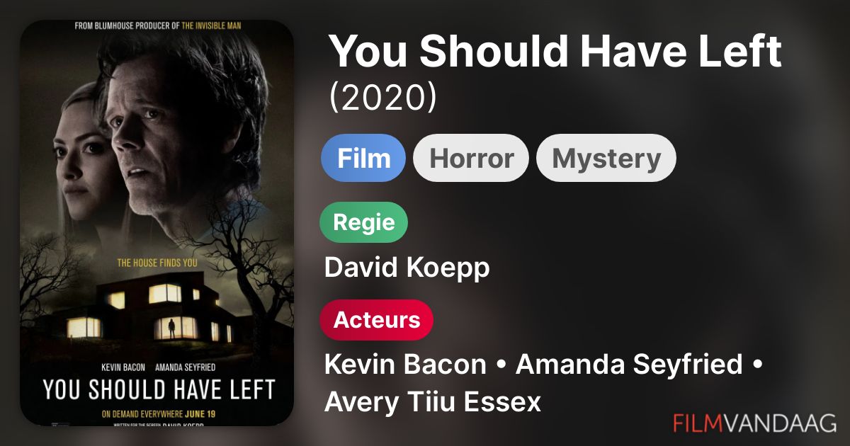 You Should Have Left (film, 2020) - FilmVandaag.nl