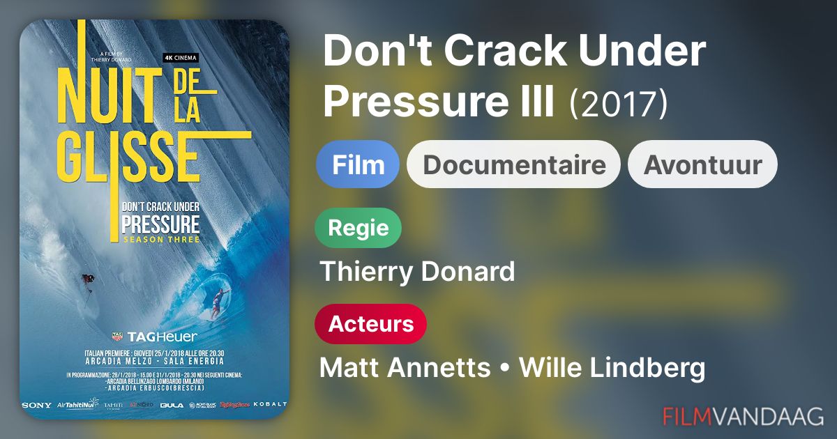 Don't Crack Under Pressure III (film, 2017) - FilmVandaag.nl